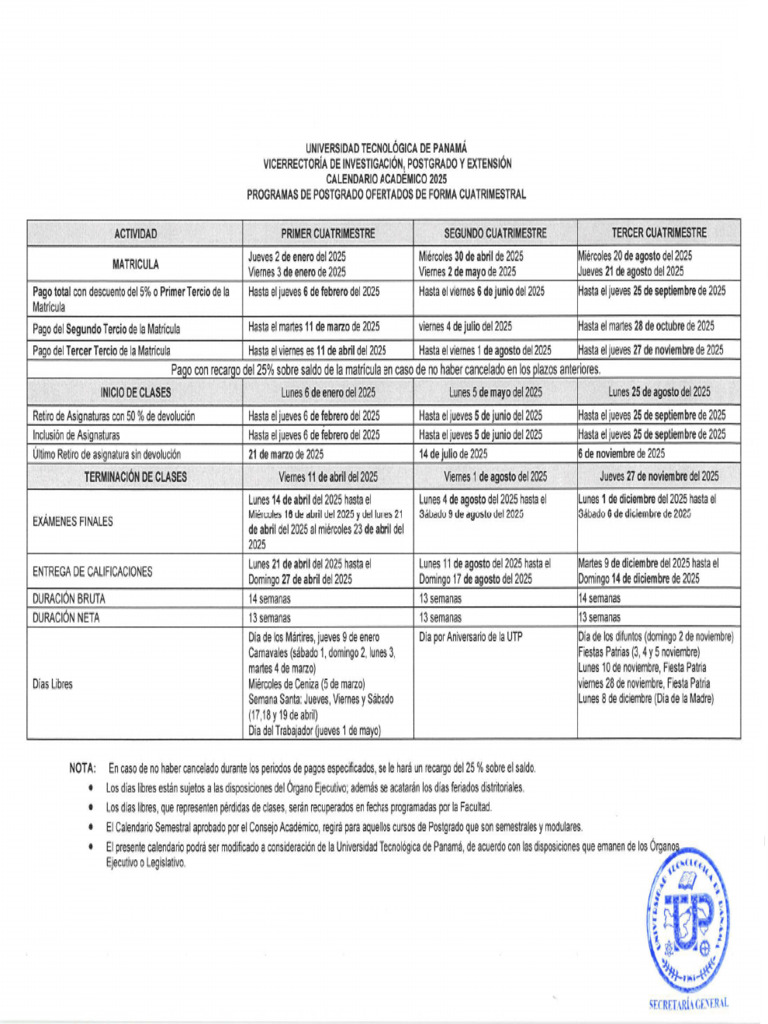 Utp Calendario Cuatrimestral Programas Postgrado 2025 | PDF