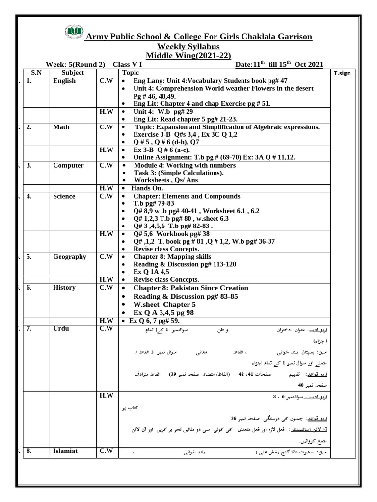 Class VI Timetable | PDF