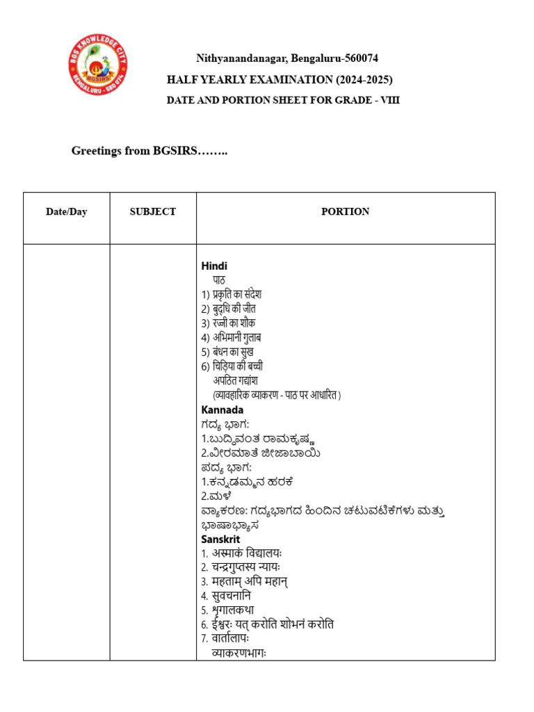 Portion List For Half Yearly Examination Class 8 | PDF