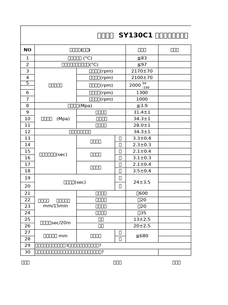 130C1挖掘机性能表 | PDF