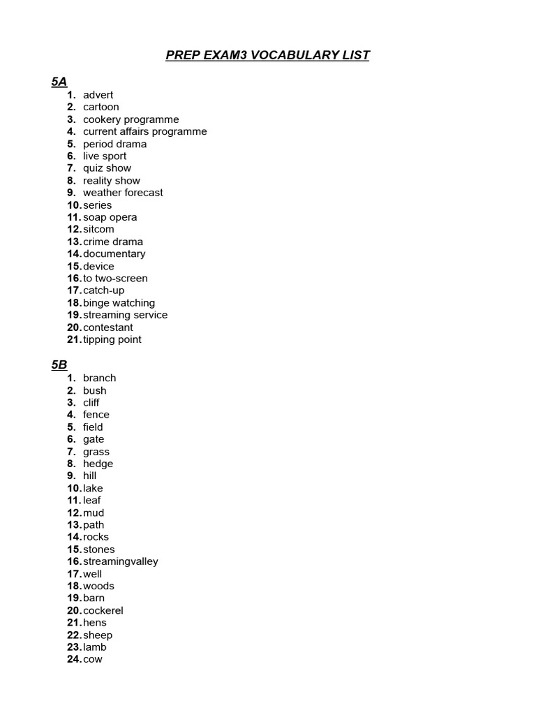 Prep Exam3 Vocabulary List | PDF