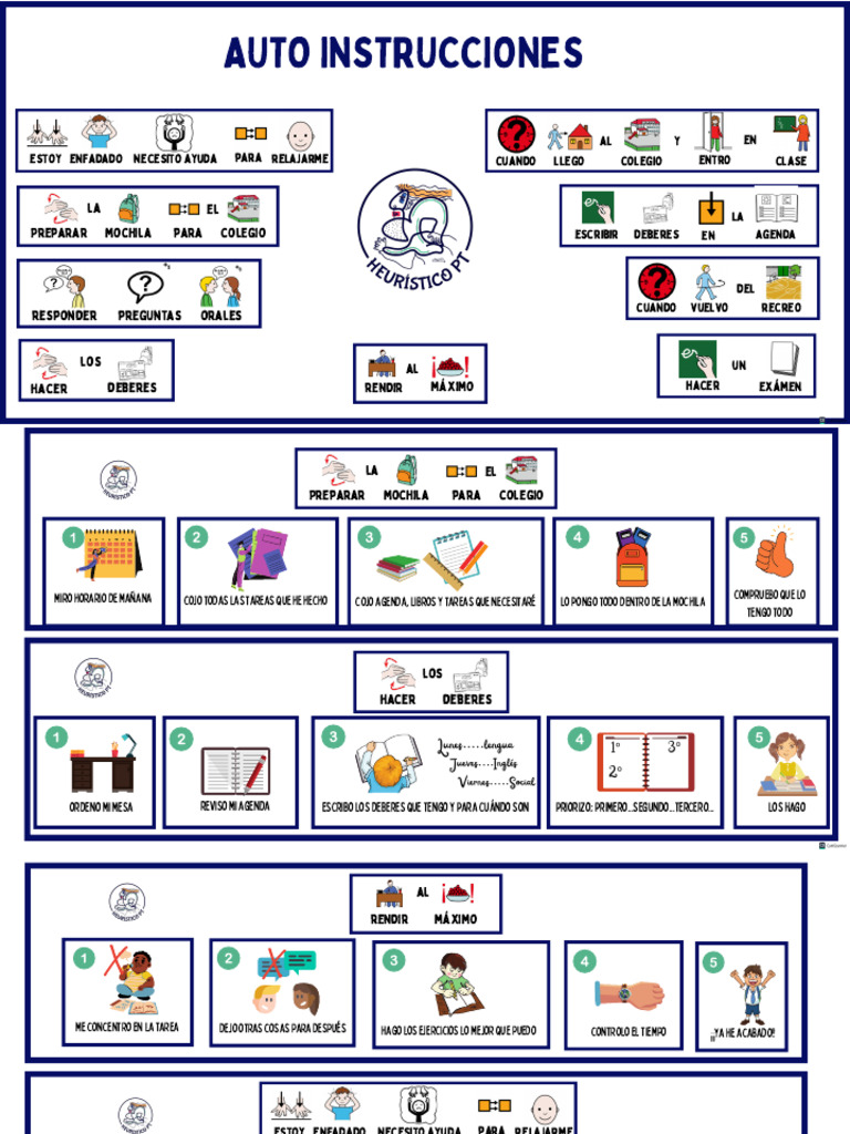 Autoinstrucciones Con Pictogramas | PDF
