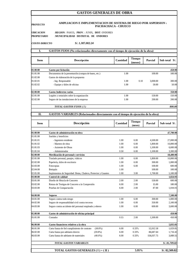 GASTOS GENERALES y RESUMEN PPTO | PDF