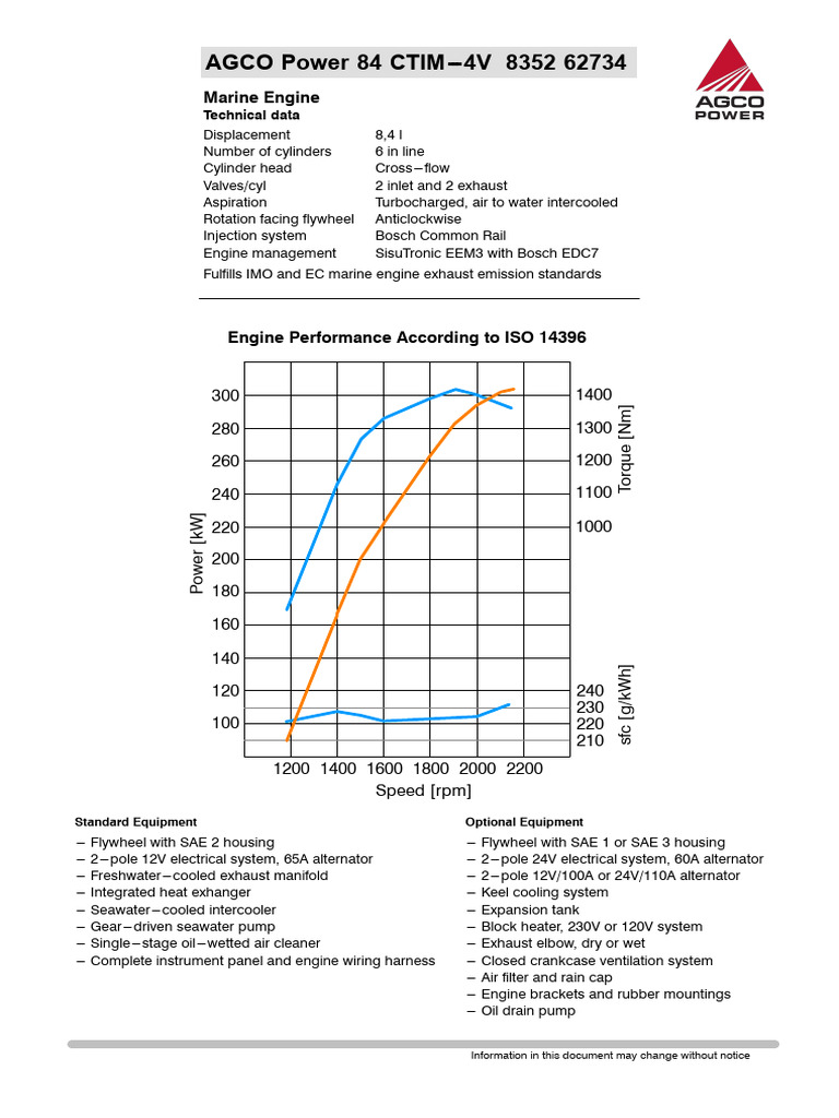 AGCO Power 6.6L Marine Engine Specs | PDF | Engines | Horsepower