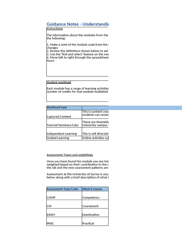 University Tracker Semester2 January | PDF | Educational Assessment