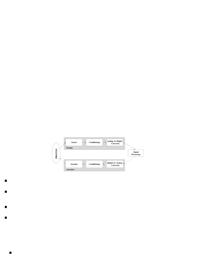 chapter3-WSN | PDF | Computer Network | Wireless Sensor Network