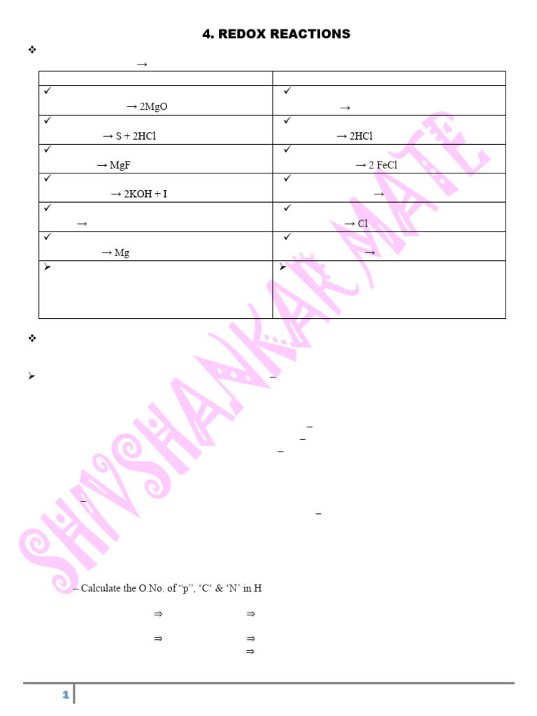 Redox Reactions Notes by Shivshankar Mate | PDF | Redox | Electrochemistry