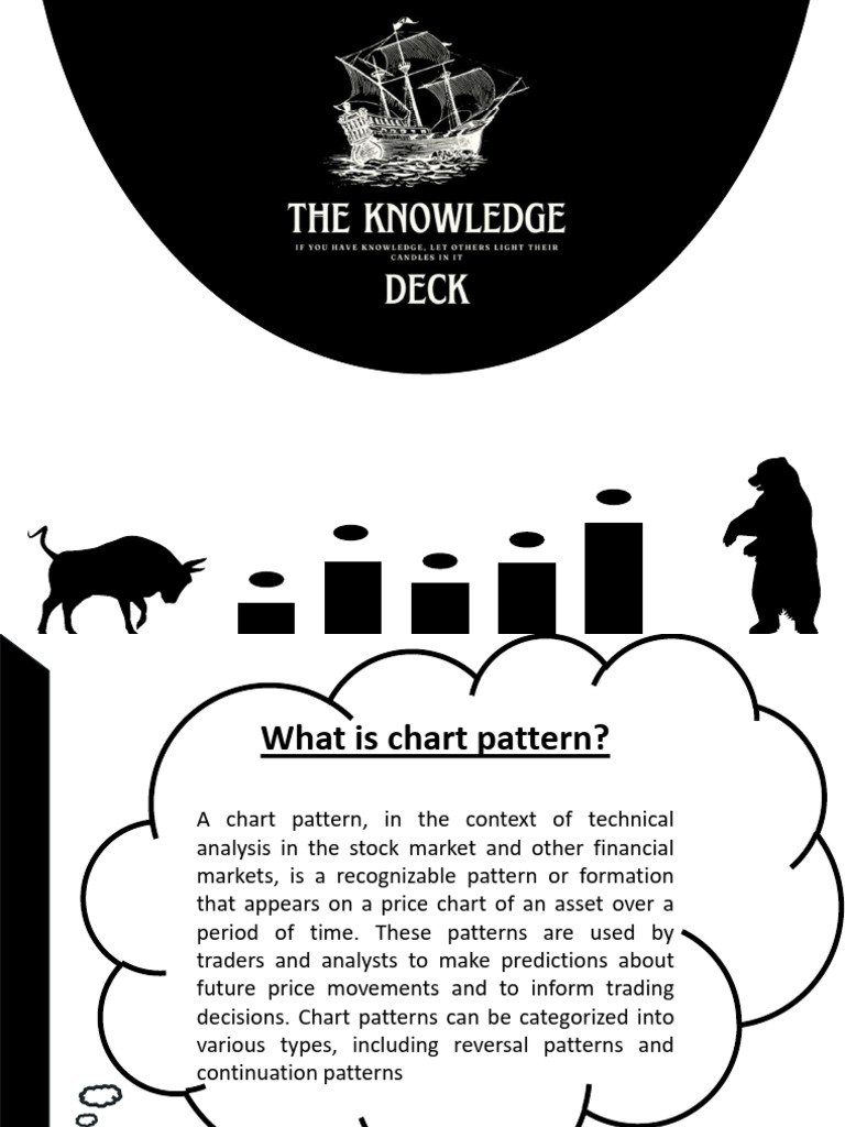 Understanding Chart Patterns in Trading | PDF | Market Trend ...