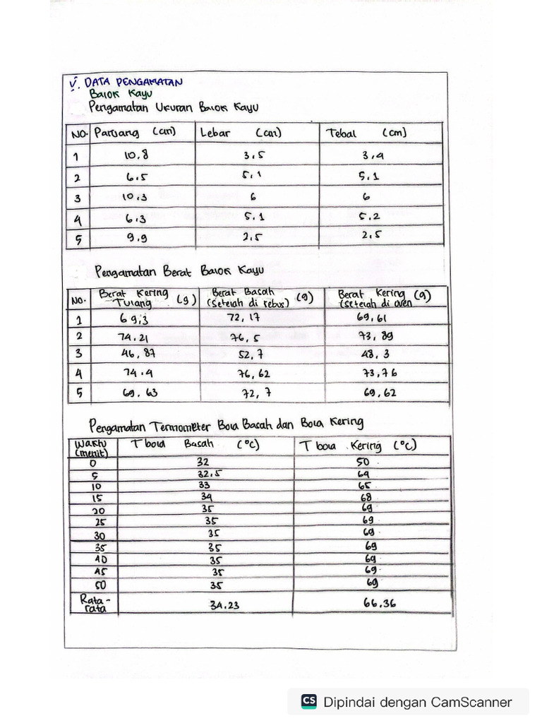 Drying Satuan Operasi | PDF