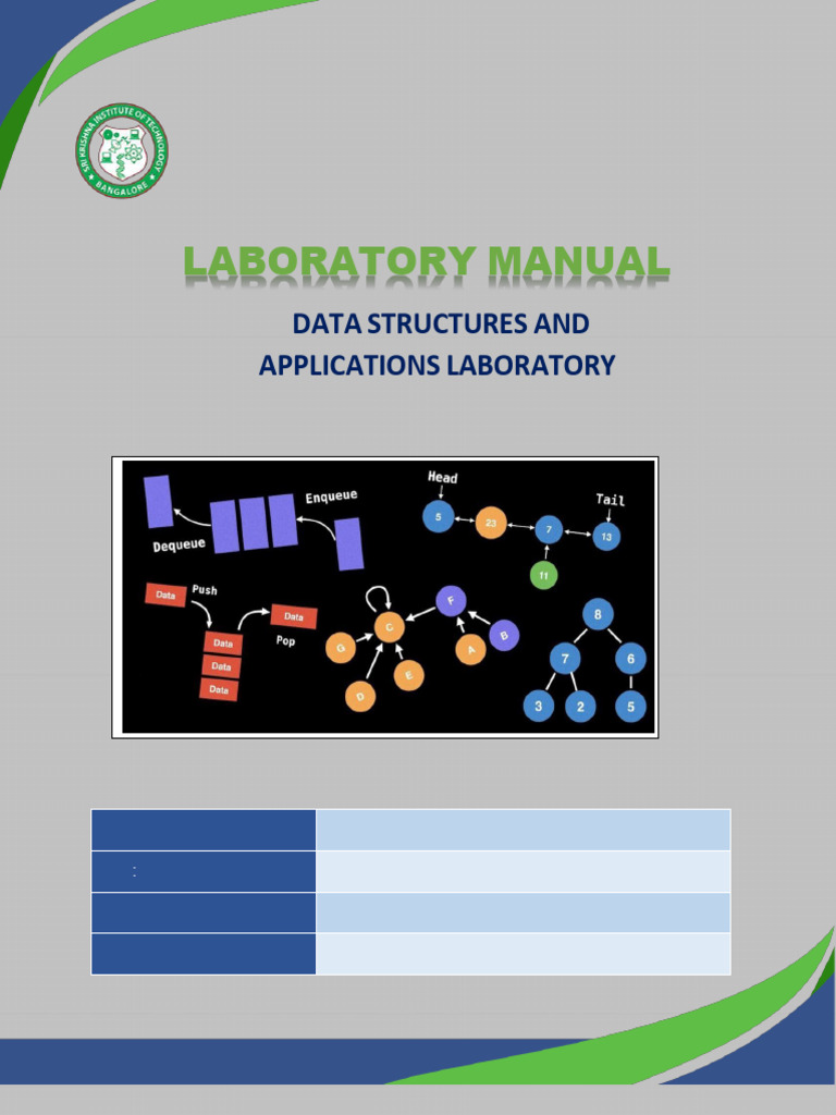 DS Lab 22 | PDF | Pointer (Computer Programming) | Queue (Abstract Data Type)