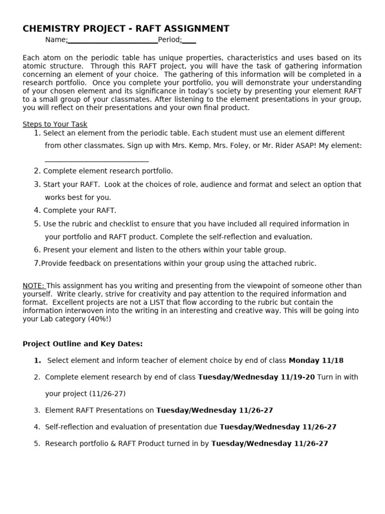 Element RAFT - Chemistry Research Project | PDF | Chemical Elements ...