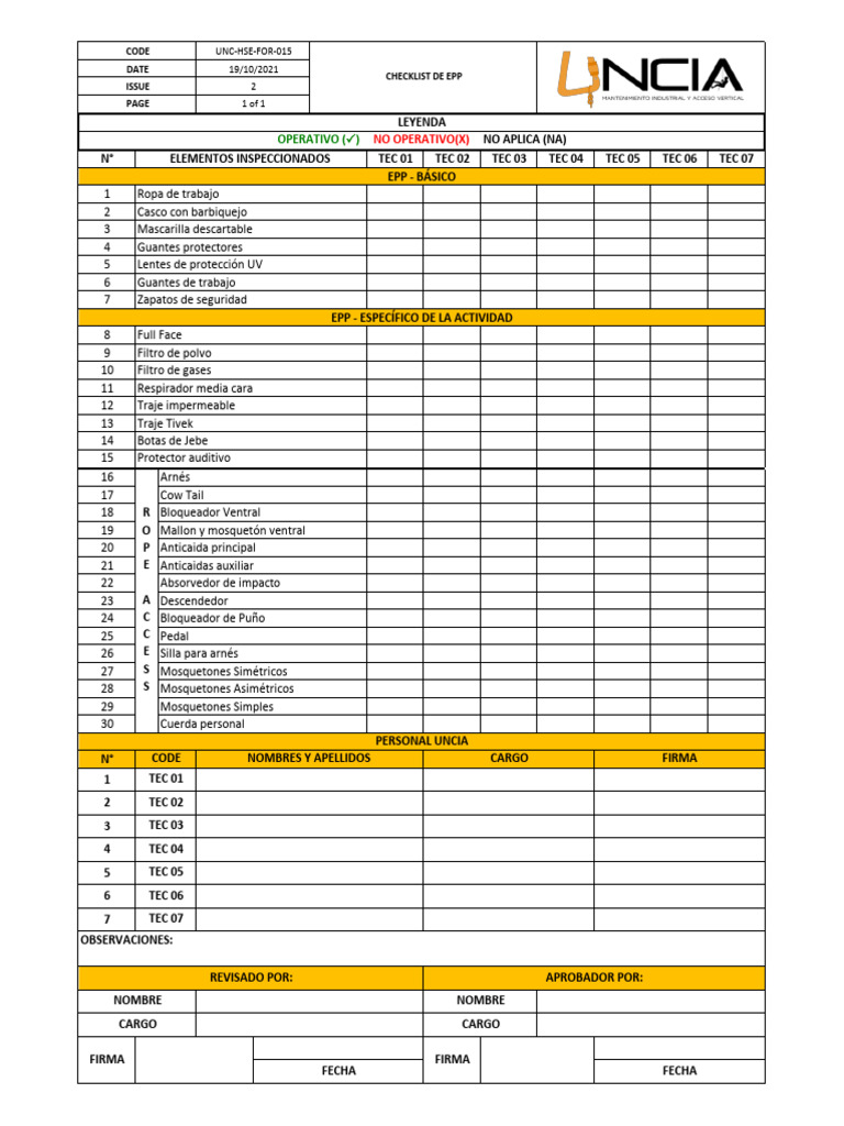 UNC-HSE-FOR-015 Checklist de EPP.p | PDF