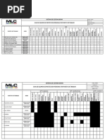 Tabla EPP NOM 017 STPS 2008 | PDF