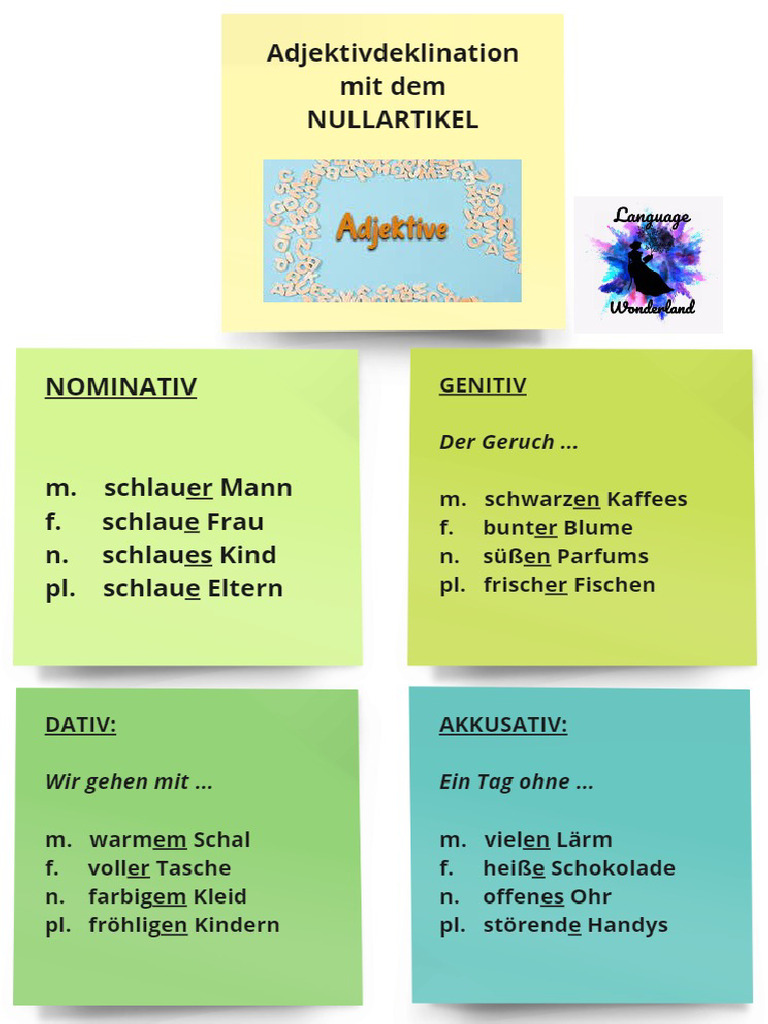 Adjektivdeklinationen Mit Dem Nullartikel | PDF