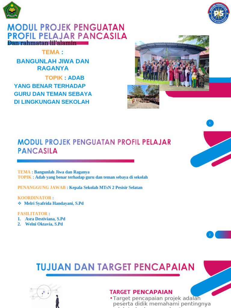 Modul Projek Kelompok 1 Sub Tema Pengembangan Karakter Dan Etika | PDF