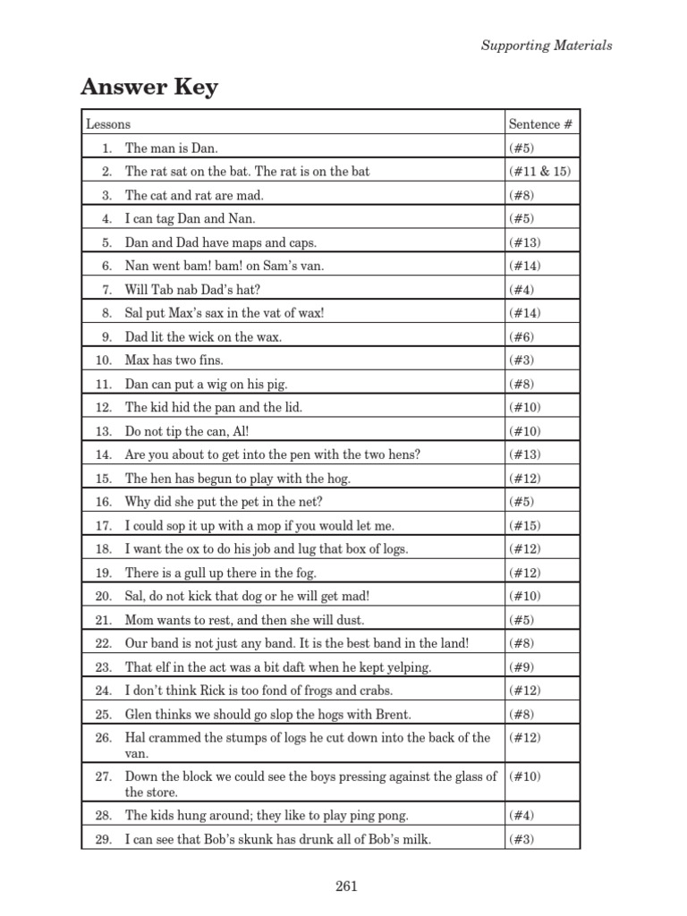 Reading+Lesson+Answer+Key+ +Pg.+261 264 | PDF