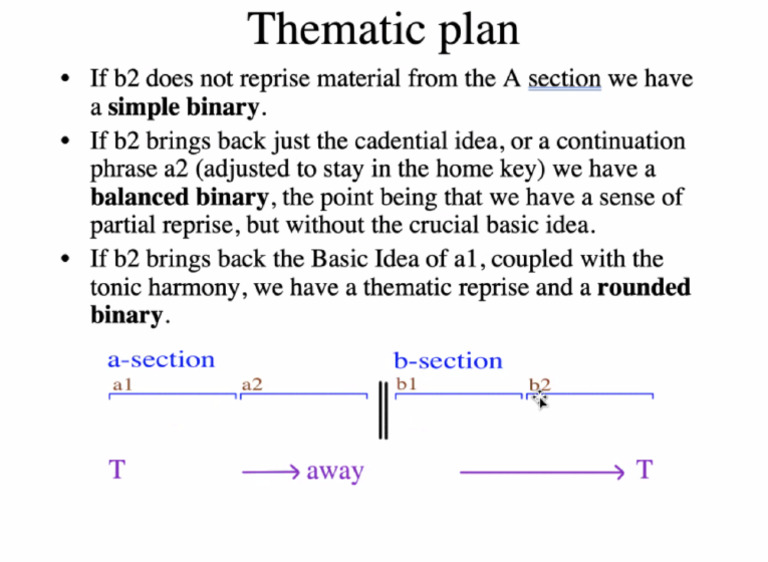 Thematic Plan | PDF