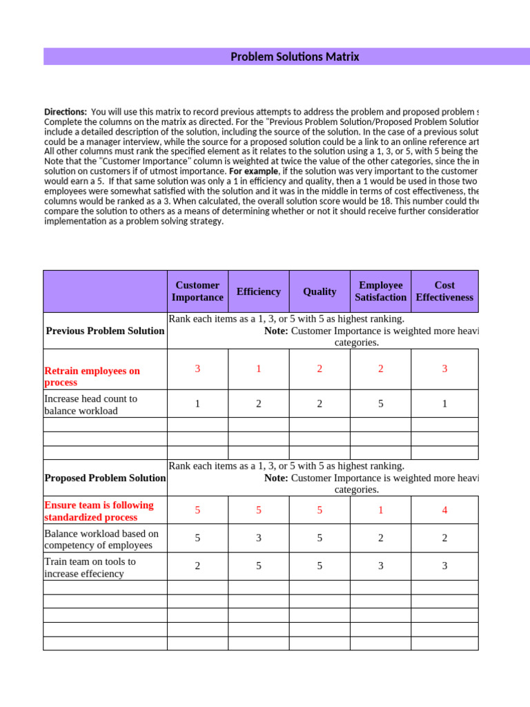 BUS 470 RS Problem Solutions Matrix | PDF | Matrix (Mathematics) | Data ...