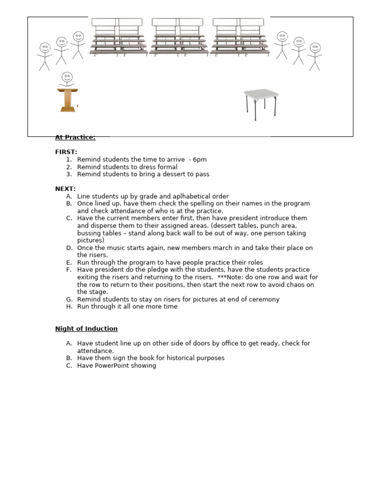 Induction Set-up Sheet | PDF