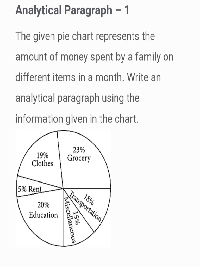 Examples of Analytical Paragraph | PDF
