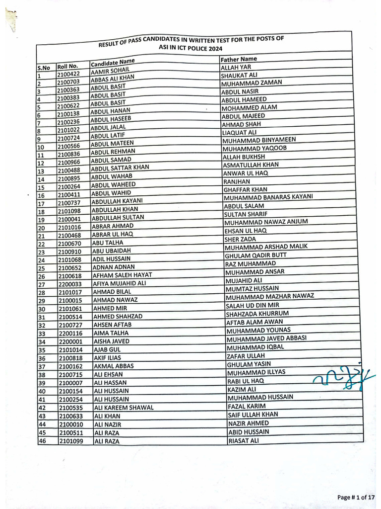 ASI written tests results | PDF