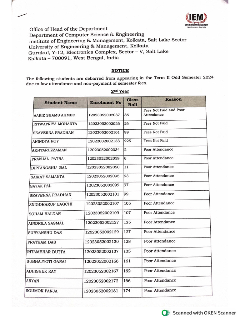 Debarred List 2nd &3rd Year CSE | PDF Debarred List 2nd &3rd Year CSE | PDF