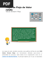 Simbologia Del VSM | PDF | Planificación de recursos empresariales | Business