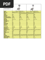 Static GK by Parcham - English - 1660731858 | PDF