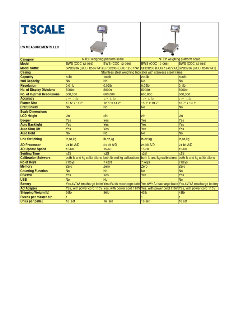 BWS-Data-Sheet | PDF | Consumer Electronics