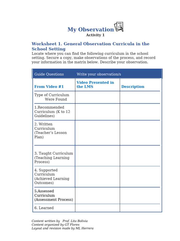 Learning Episode 8 FS1 1st Semester 2021 2022 | PDF | Curriculum | Teachers