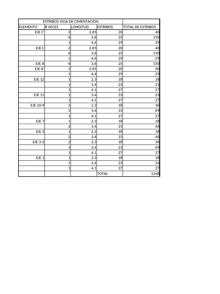 Nuevo Hoja de Cálculo de Microsoft Excel | PDF