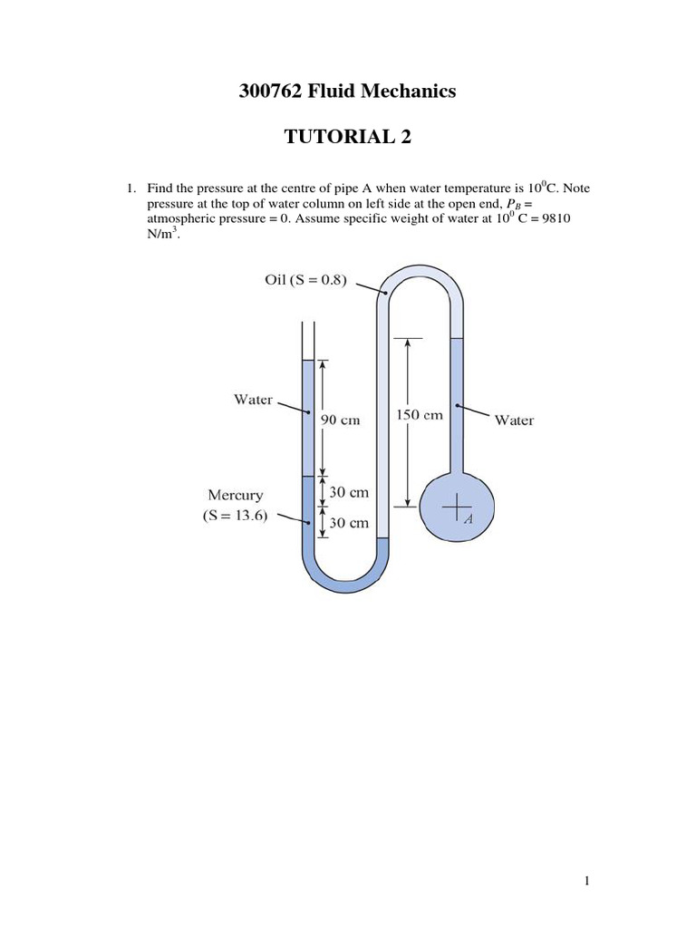 Fluid Mechanics 1 Pdf