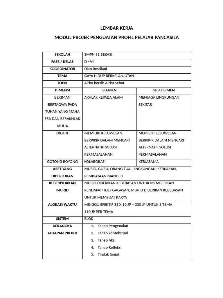 Lembar Kerja P5 | PDF