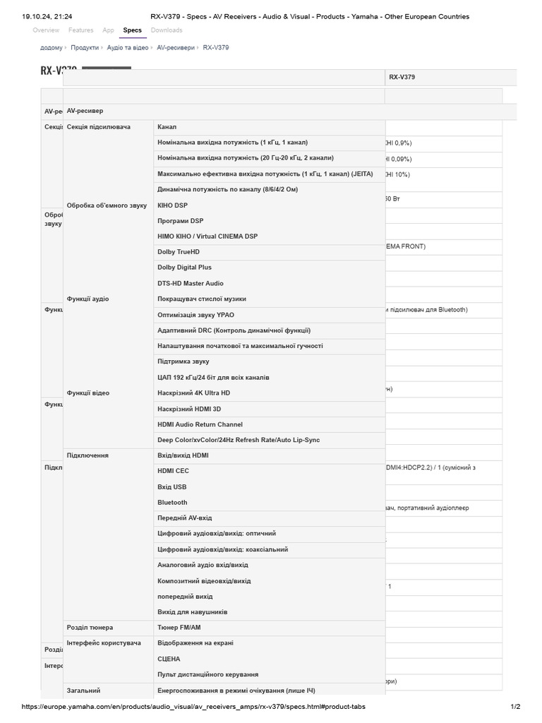 RX-V379 - Specs - AV Receivers - Audio & Visual - Products - Yamaha ...
