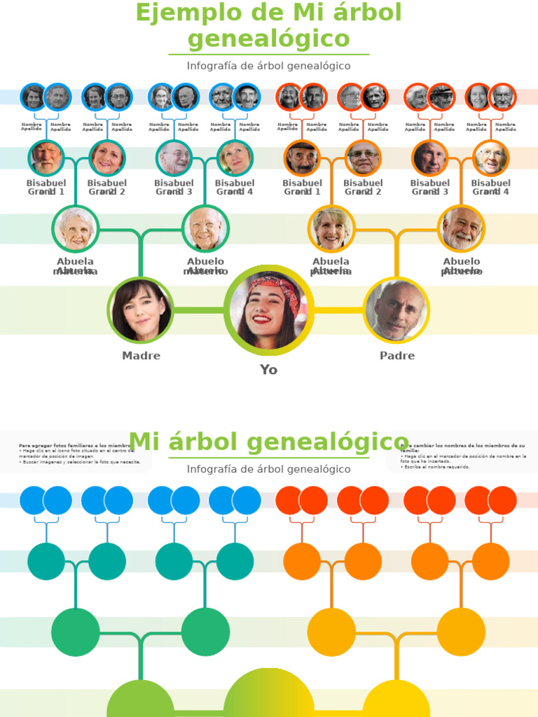 Mi Árbol Genealógico | PDF