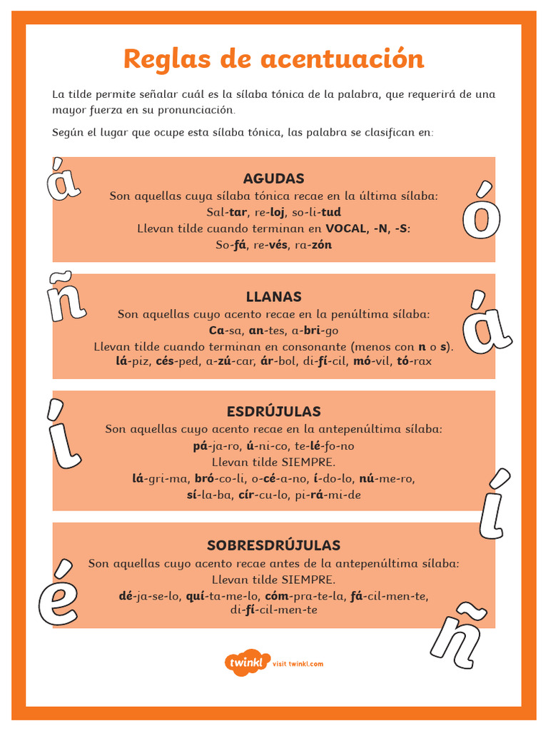 Reglas de Acentuación en Español | PDF