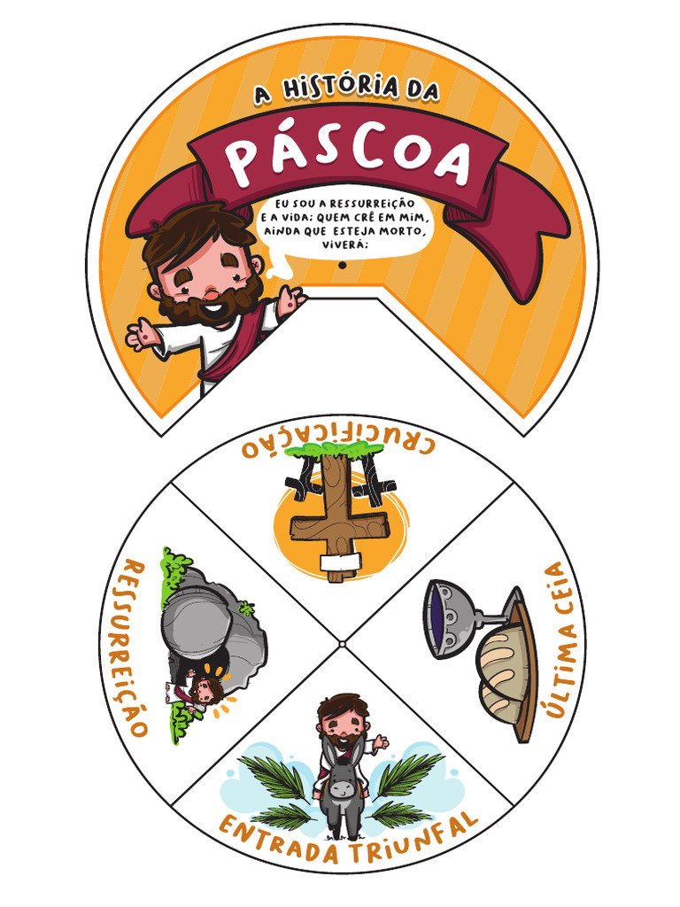 Historia Da Pascoa | PDF