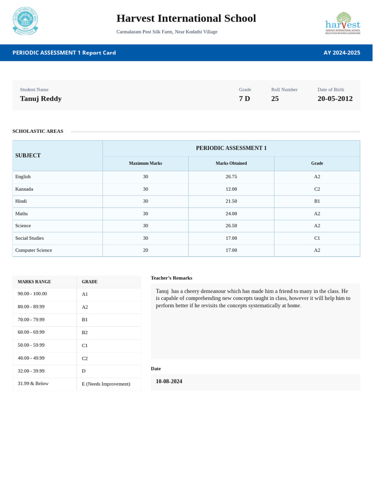 Tanuj Reddy - Periodic Assessment 1 Report Card | PDF | Student ...
