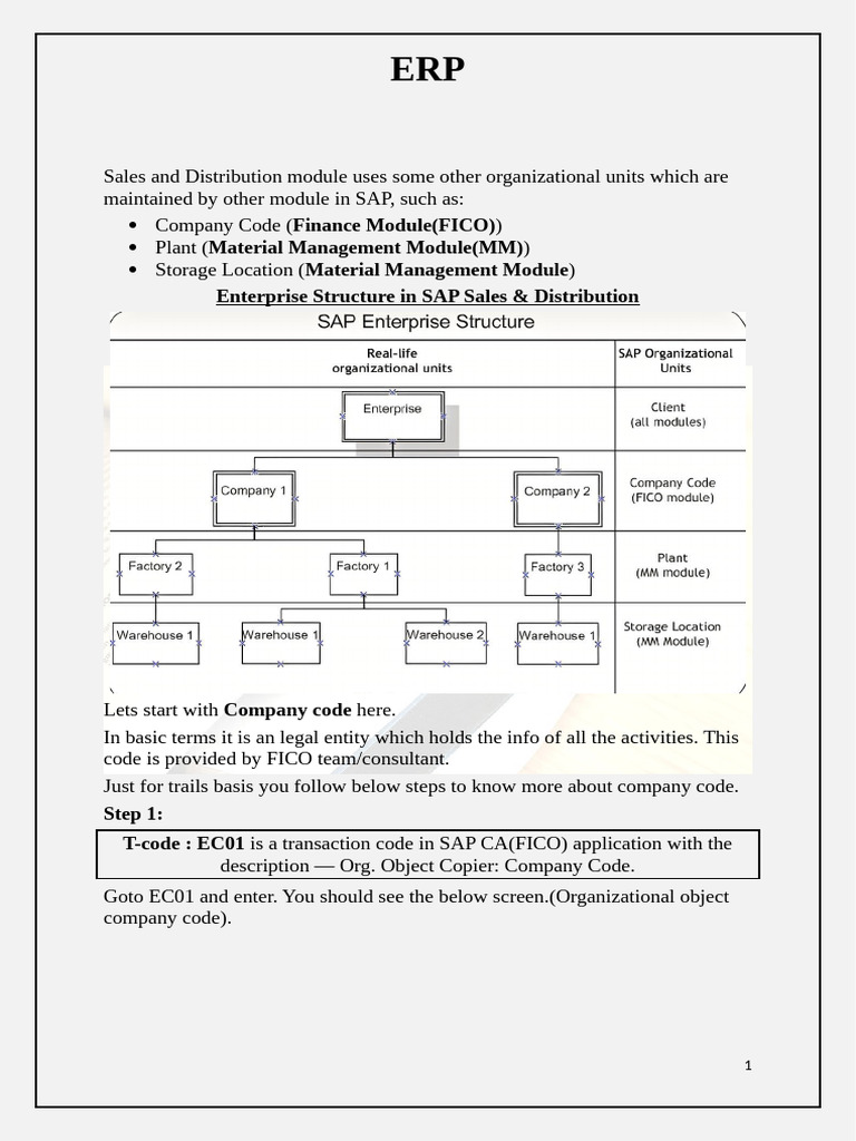Finance Module (FICO) Material Management Module (MM) Material ...