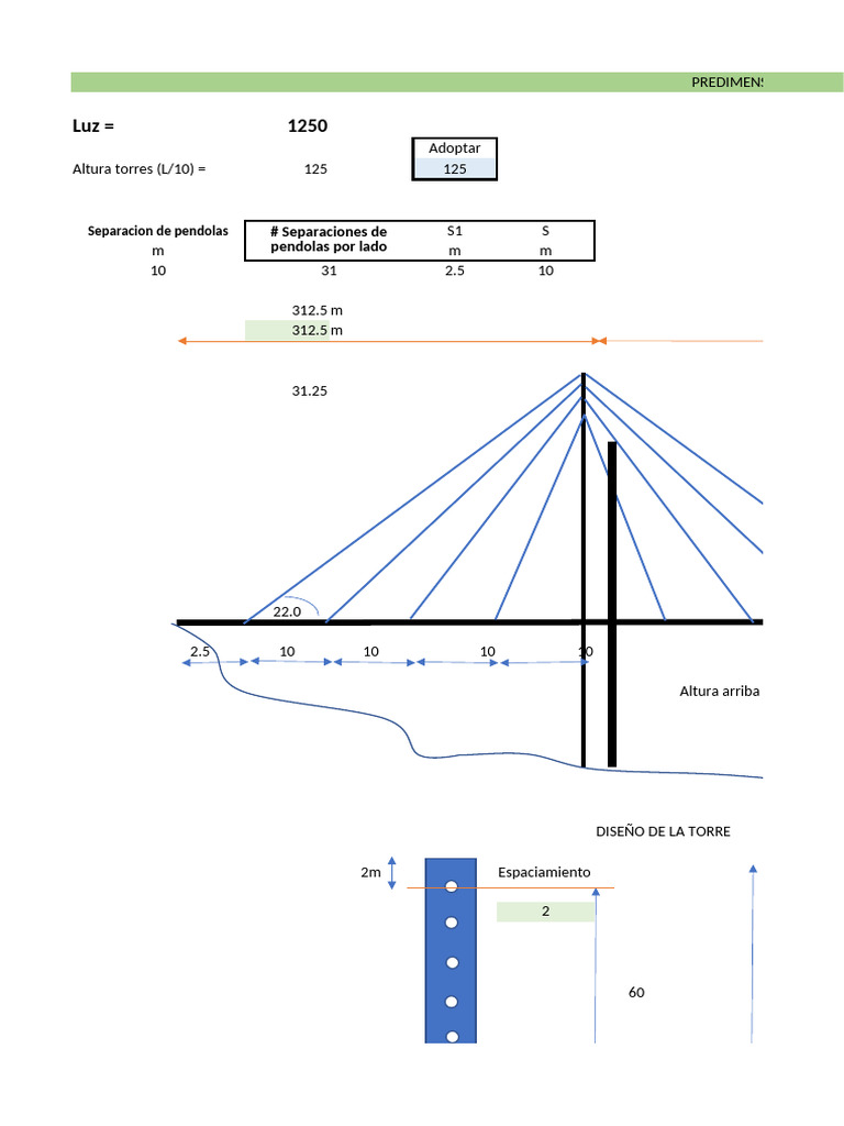 Diseño de Puente Atirantado | PDF | Ingeniero civil | Ingeniería ...