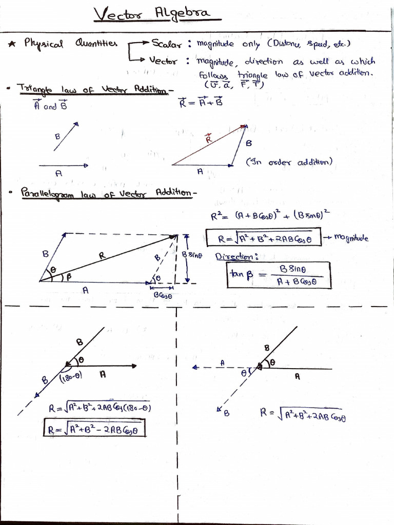 Engg. Mechanics. (Statics - Full Notes) | PDF