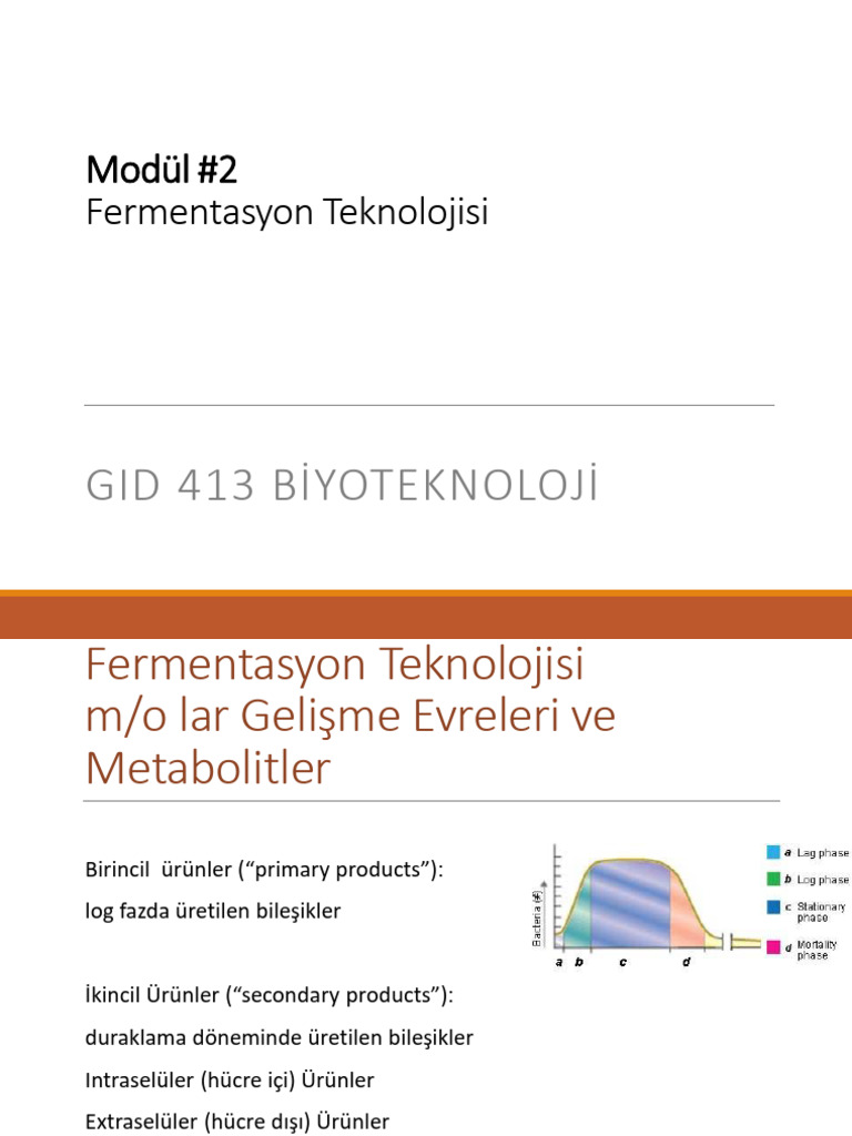 Gid 413 | PDF