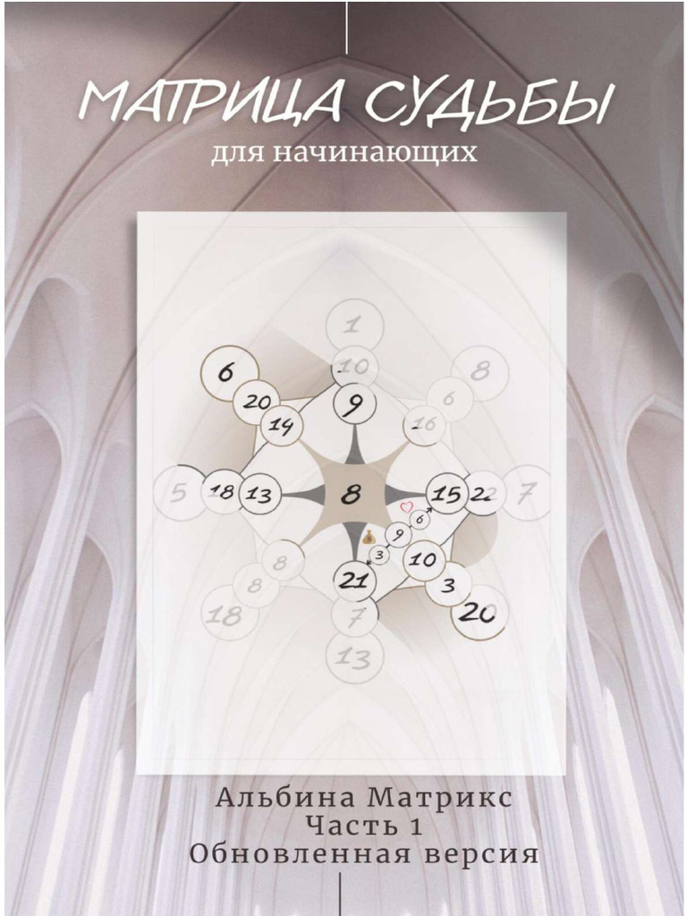 Matritsa Sudby - Albina Matrix | PDF