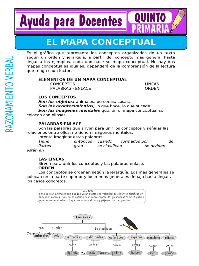El Mapa Conceptual para Quinto de Primaria | PDF | Metodos de ...