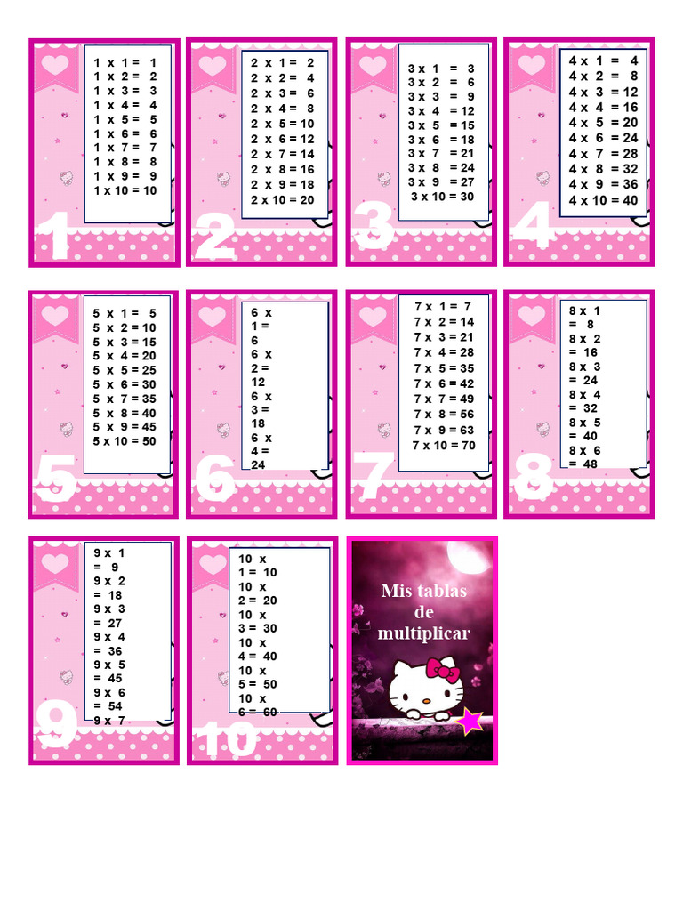 Tablas de Multiplicar Hello Kitty 1 | PDF