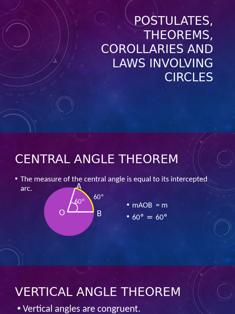 Postulates Theorems Corollaries and Laws Involving Circles | PDF ...