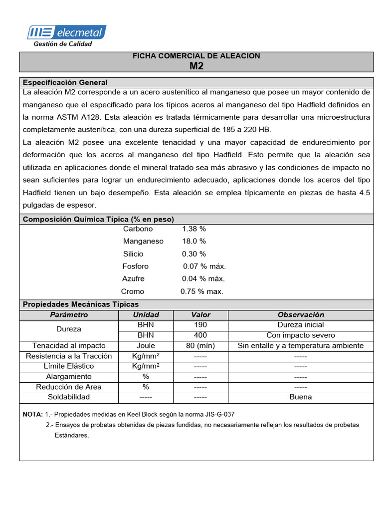 Aleación M2: Propiedades y Aplicaciones | PDF | Aleación | Acero