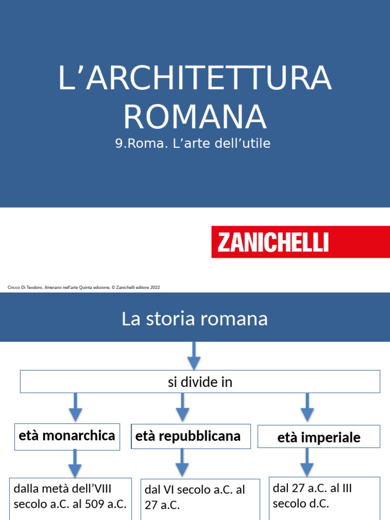 Cap09 Architettura Romana | PDF