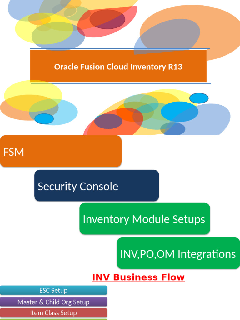 Oracle Fusion Cloud Inventory R13 Guide | PDF