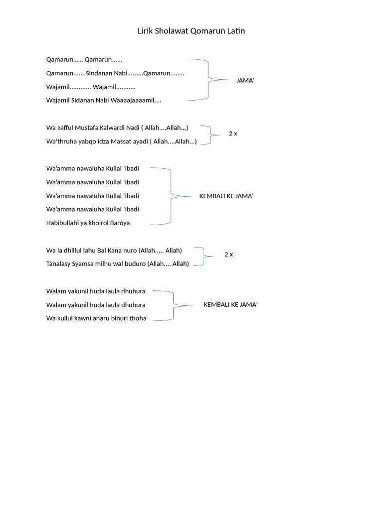 Lirik Sholawat Qomarun Latin | PDF | Foreign Language Studies